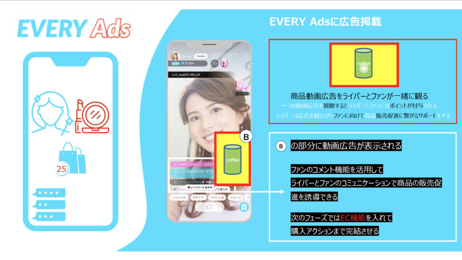 EVERY.LIVE(エブリーライブ)とは？特徴や収益の仕組み、基本的な使い方、評判まで徹底解説！ | horoyoiのアプリ王国
